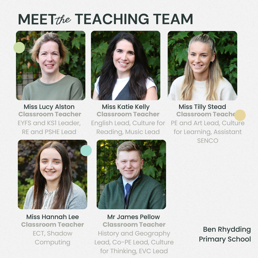 Meet the Staff - Ben Rhydding Primary School