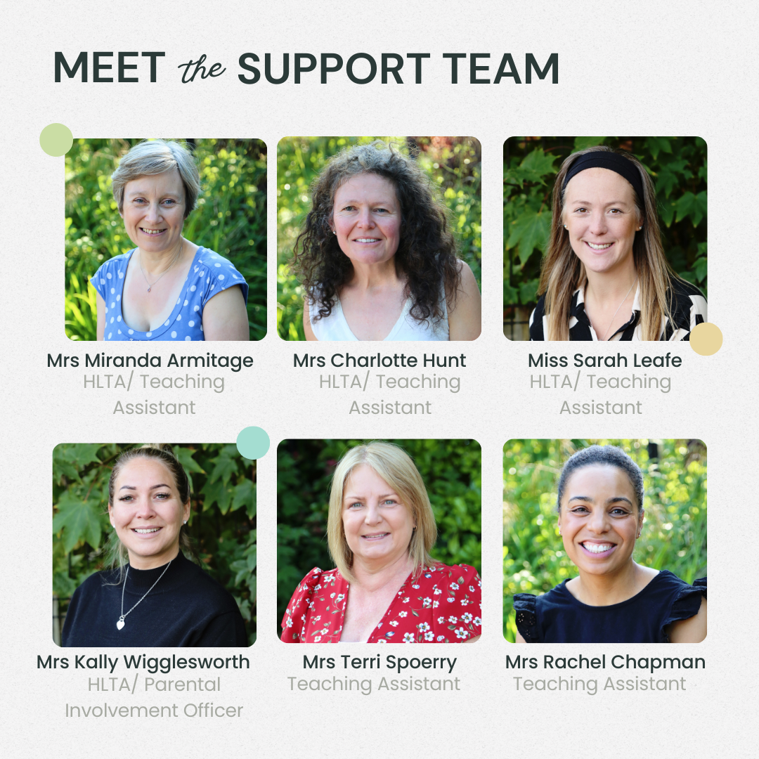 Meet the Staff - Ben Rhydding Primary School