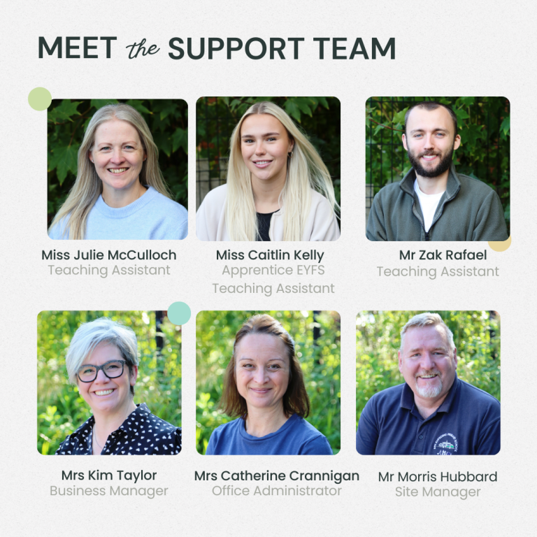 Meet the Staff - Ben Rhydding Primary School