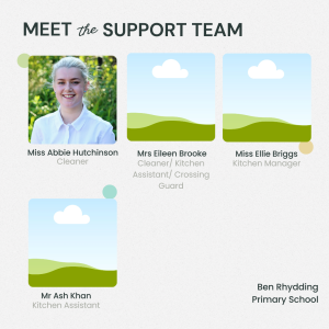Meet the Staff - Ben Rhydding Primary School